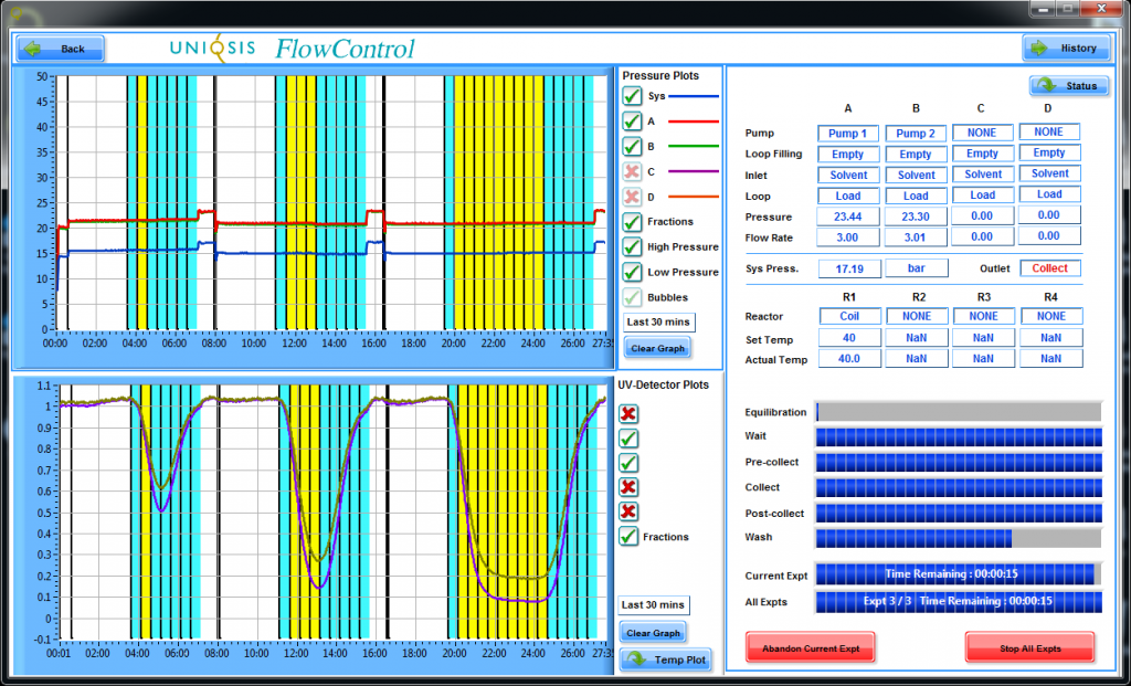 Flow Chemistry Software | FlowControl™ | Kilolabs