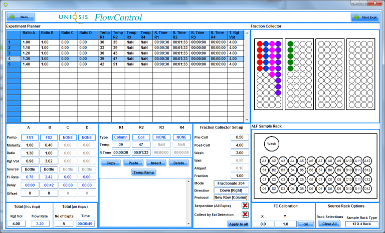Flow Chemistry Software | FlowControl™ | Kilolabs