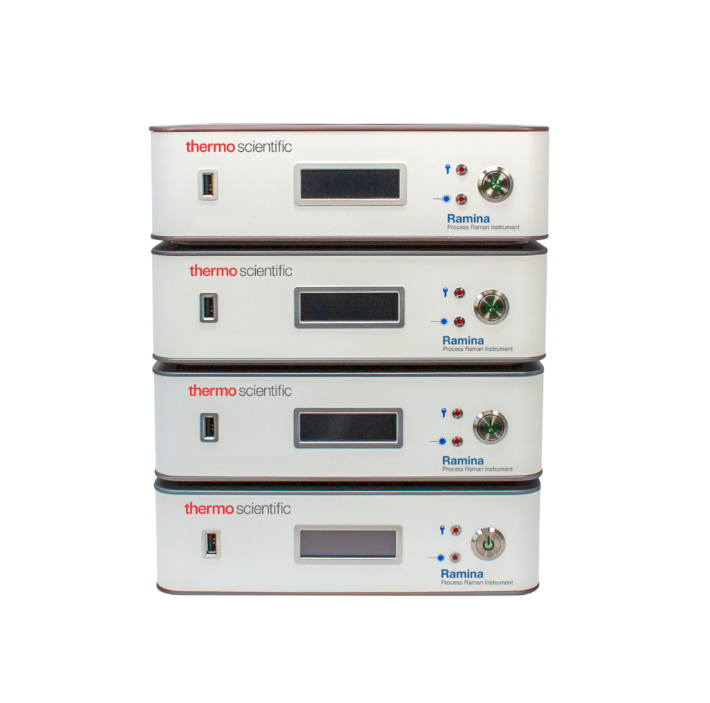 Ramina Process Analyzer - Kilolabs