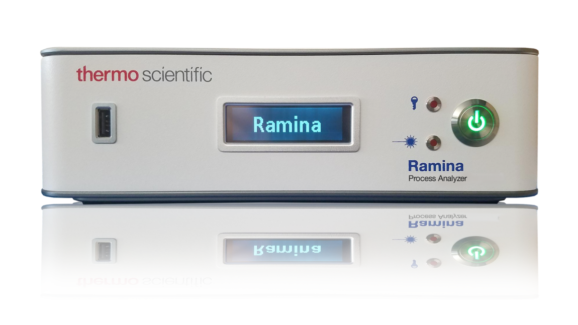 Ramina Process Analyzer - Kilolabs